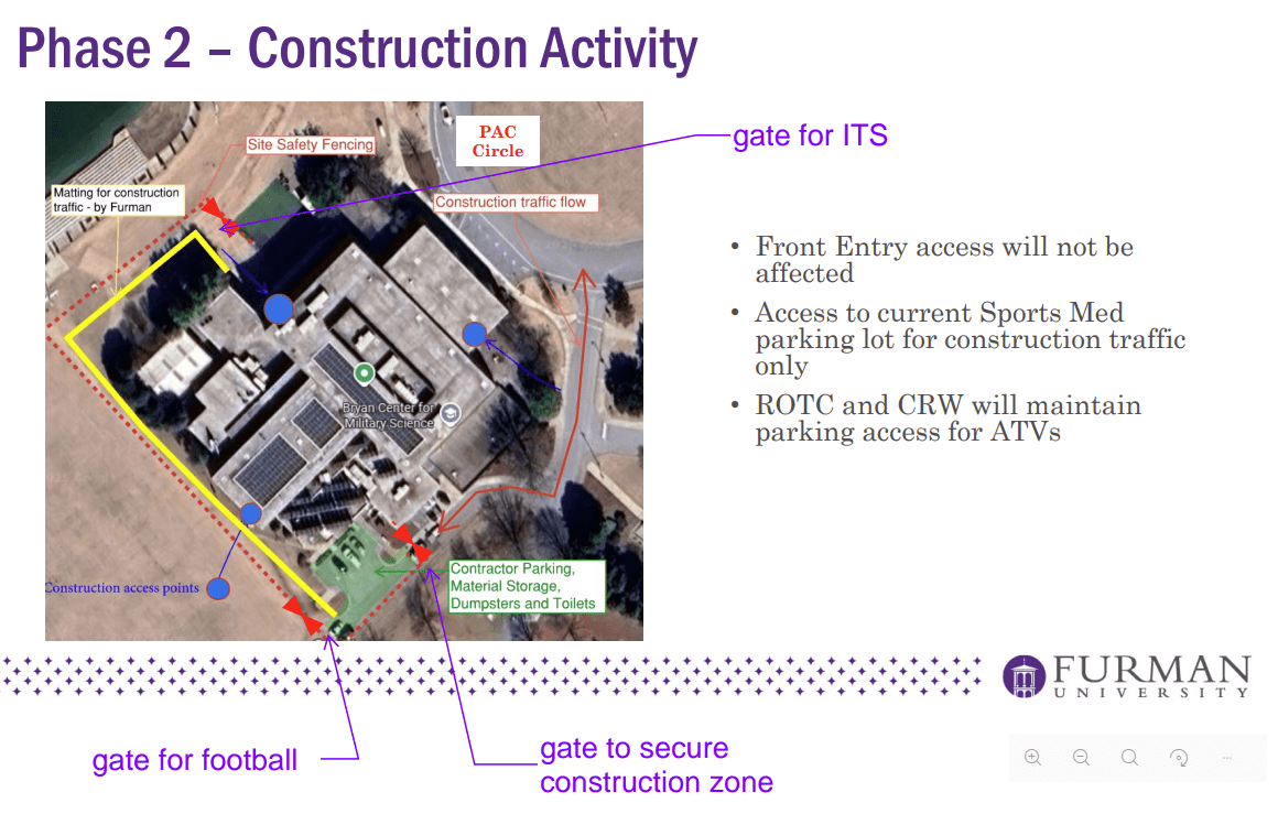 Construction Fencing Installation & Locker Cleanout | Campus Recreation